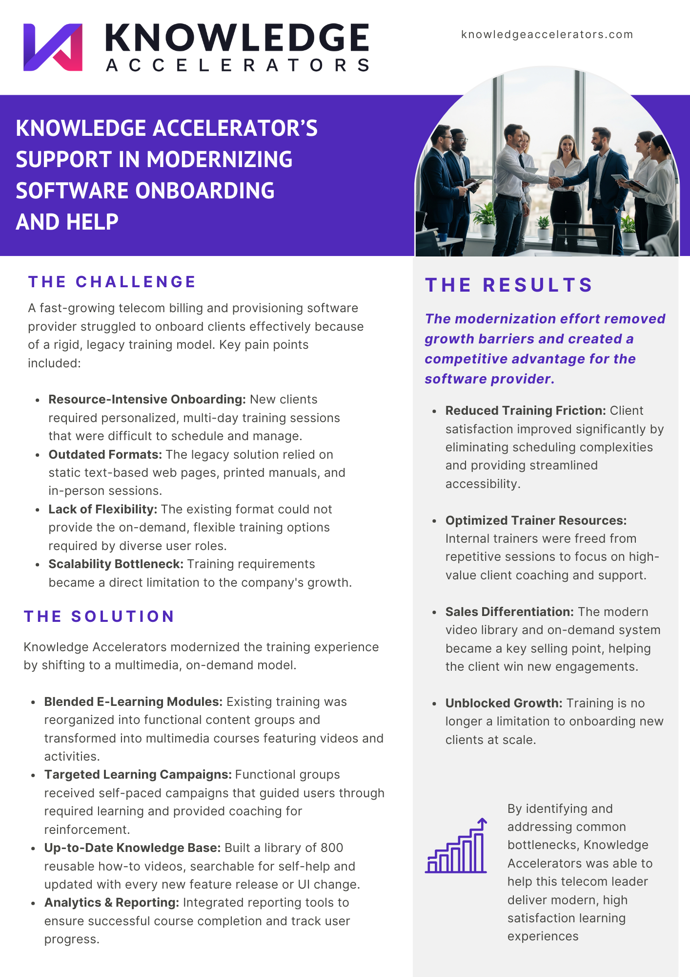 Case Study: How Modernizing Software Help Drove Growth for a Telecom Leader